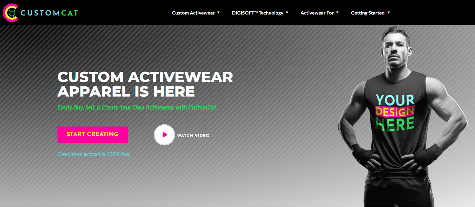 Top 9 print on demand gym clothing sites