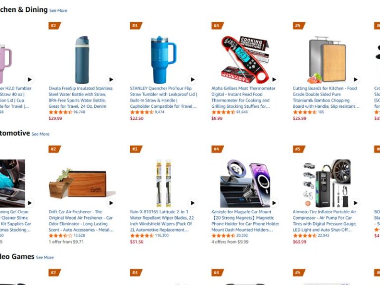 How to find trending products on Amazon for quick wins
